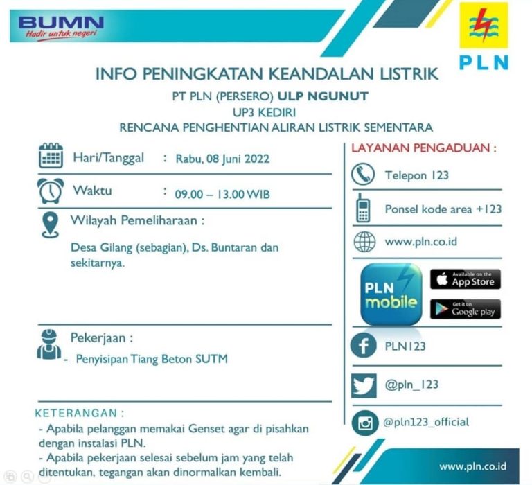 Jadwal Pemadaman Listrik Tulungagung 8 Juni 2022 - Urupedia